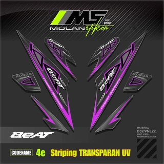 Produk MOLAN Sticker | Shopee Indonesia