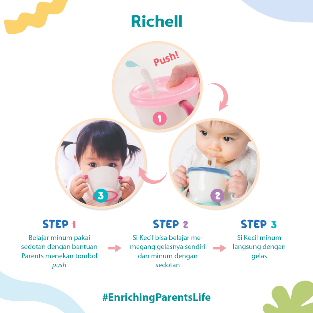 Jual BOSU312 RICHELL AQULEA STRAW TRAINING SEDOTAN / AXSTARS CUP DE STRAW TRAINING MUG STRAW SET ...