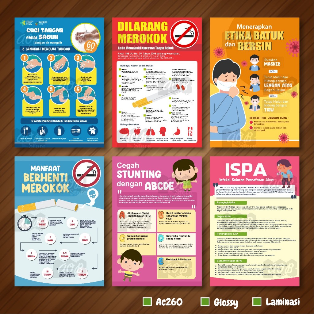 Jual Poster Promosi Kesehatan, Akreditasi Visitas Fasilitas Kesehatan ...