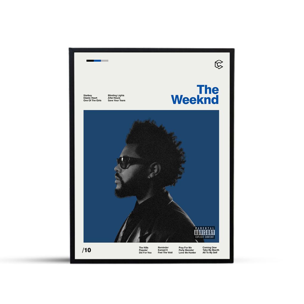 Jual Poster Dinding The Weeknd Frame Block Cover Album Band | Shopee ...