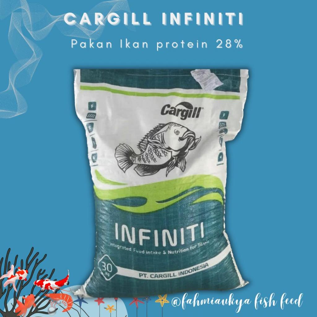 Jual Pakan Ikan Nila Cargill INFINITI S 3mm Pakan ikan protein 28-30% ...