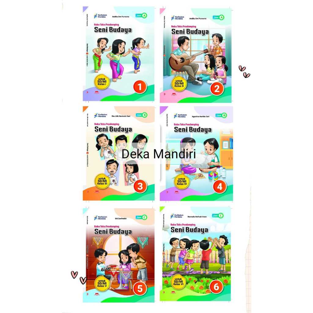 Jual Buku Seni Budaya SD/MI untuk Kelas 1 2 3 4 5 dan 6 Kurikulum Merdeka - Warna Mukti Grafika ...