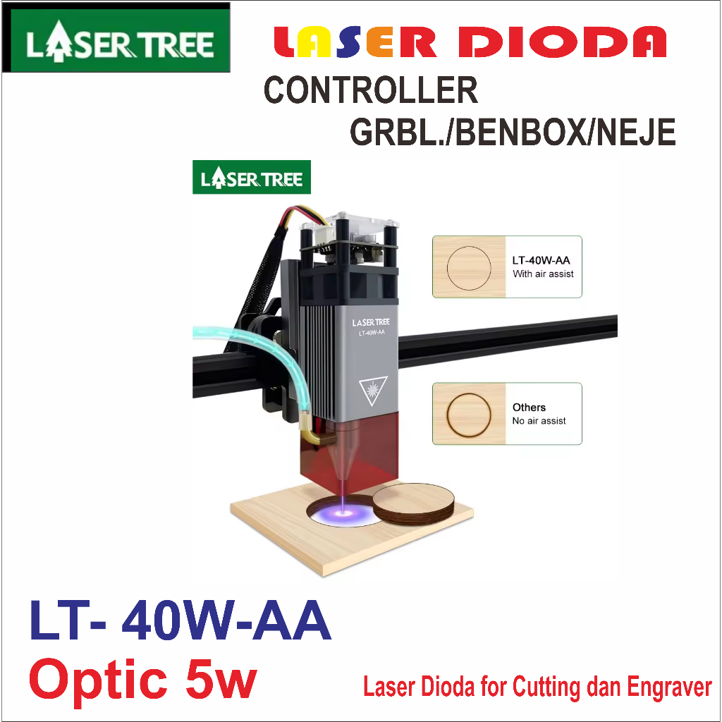 Jual Laser Engraving Cutting Machine 12V High Power Blue Light point ...