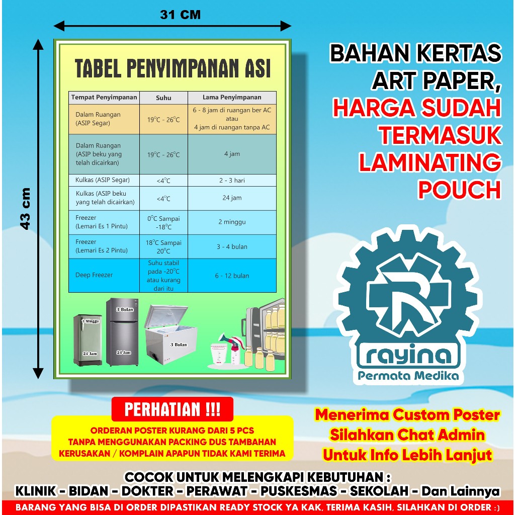Jual Poster Tabel Penyimpanan ASI | Shopee Indonesia
