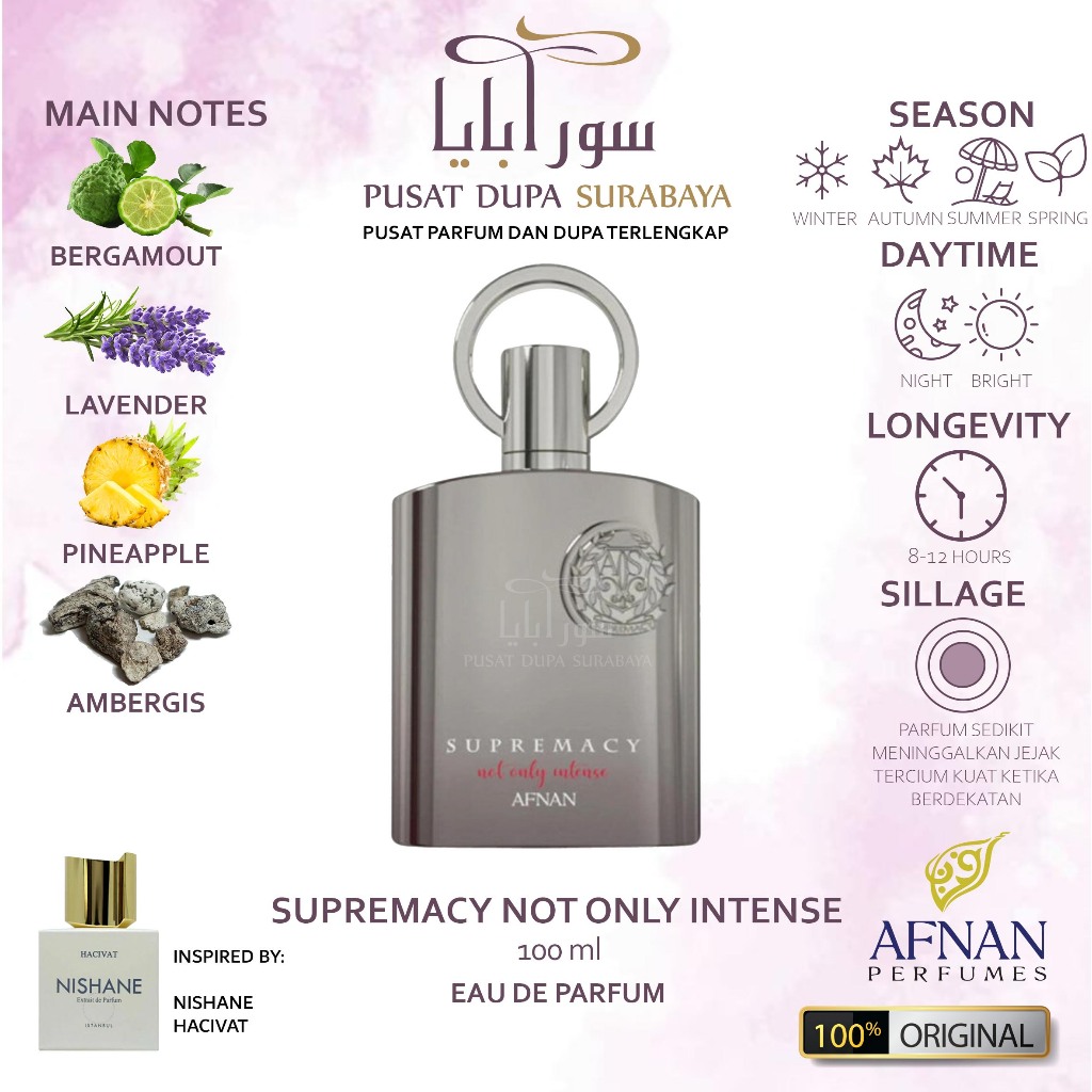 Jual Parfum Asli Arab Original Premium Afnan Parfume/ Supremacy Not ...