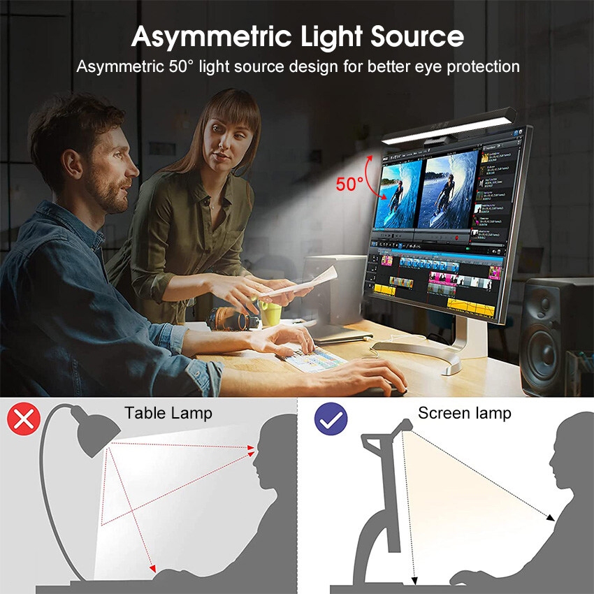 Jual lampu layar monitor Hanging Lamp Screen Modern Lampu Layar LED ...