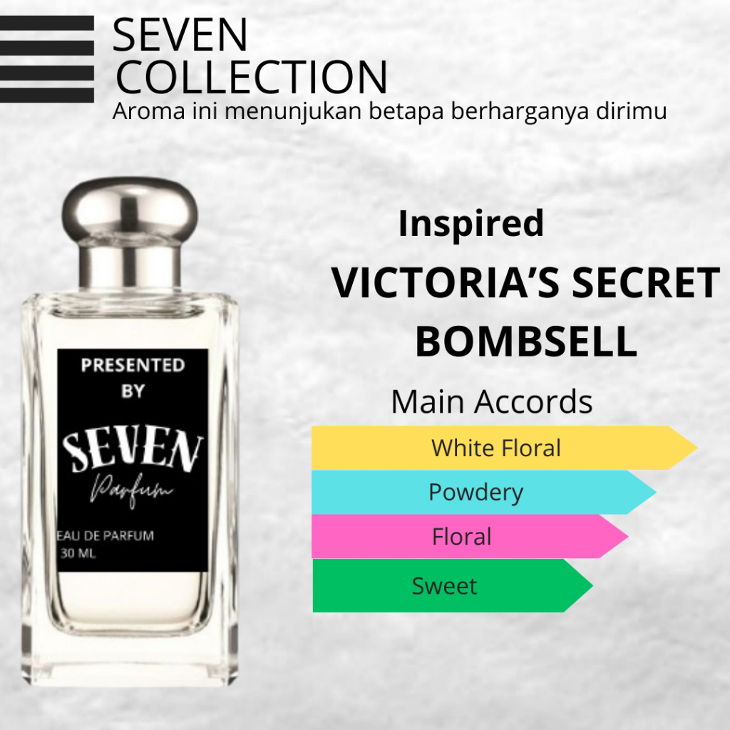Jual (SEVEN PARFUM 30 ML) INSPIRED V SECRET BOMBSHELL Parfum Cewe ...