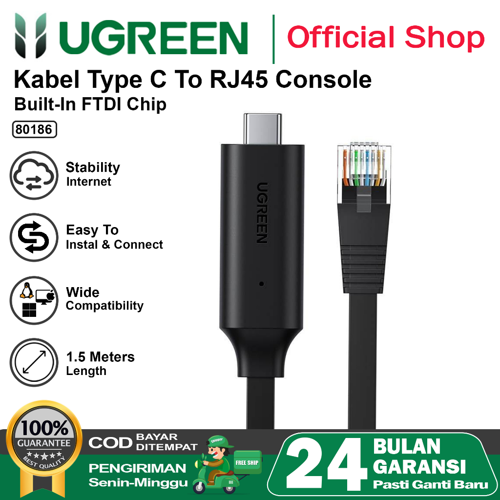 Jual UGREEN Kabel Console Type C To LAN Ethernet RJ45 Mac PC Komputer ...