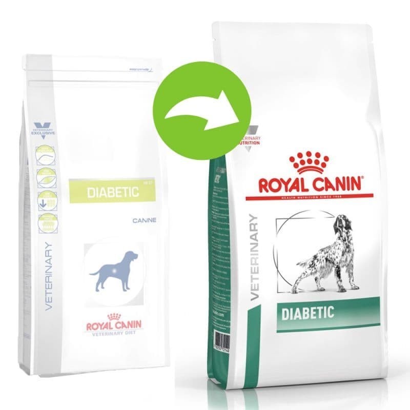 Jual ROYAL CANIN DIABETIC DOG 1,5KG/ RC DIABETIC DOG | Shopee Indonesia