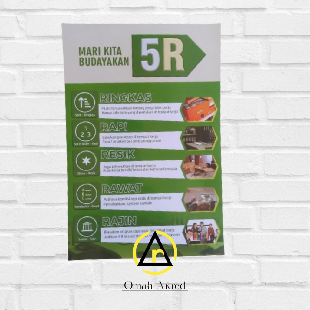 Jual Poster Mari Kita Budayakan 5R - Budaya Kerja | Shopee Indonesia