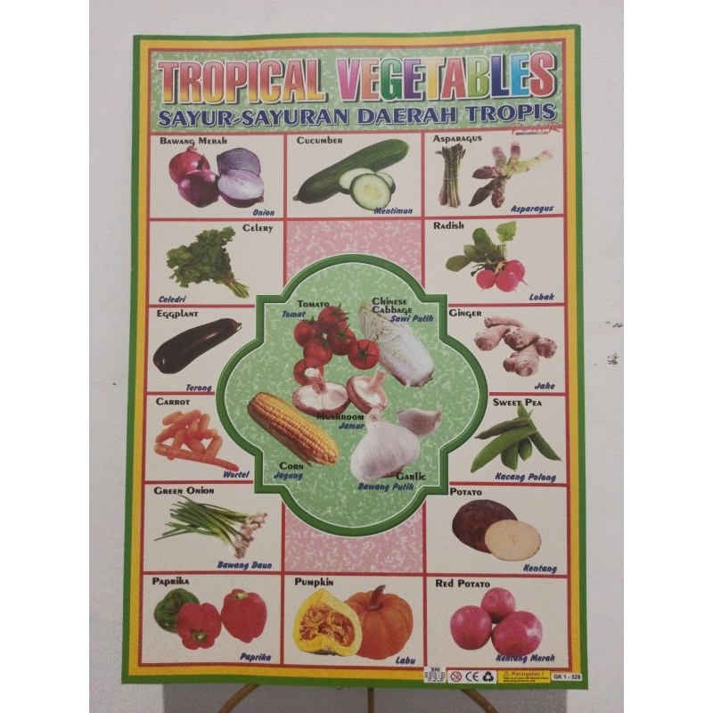 Jual Poster Sayur-sayuran Daerah Tropis | Shopee Indonesia