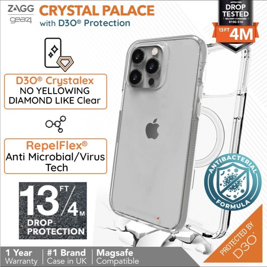 Jual ZAGG Case iPhone 13 Pro Max / 13 Pro / 13 - Gear4 Crystal Palace Clear | Shopee Indonesia