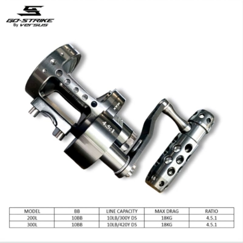 Jual Reel VERSUS MONSTER JIG GO STRIKE 300L (kiri) | Shopee Indonesia