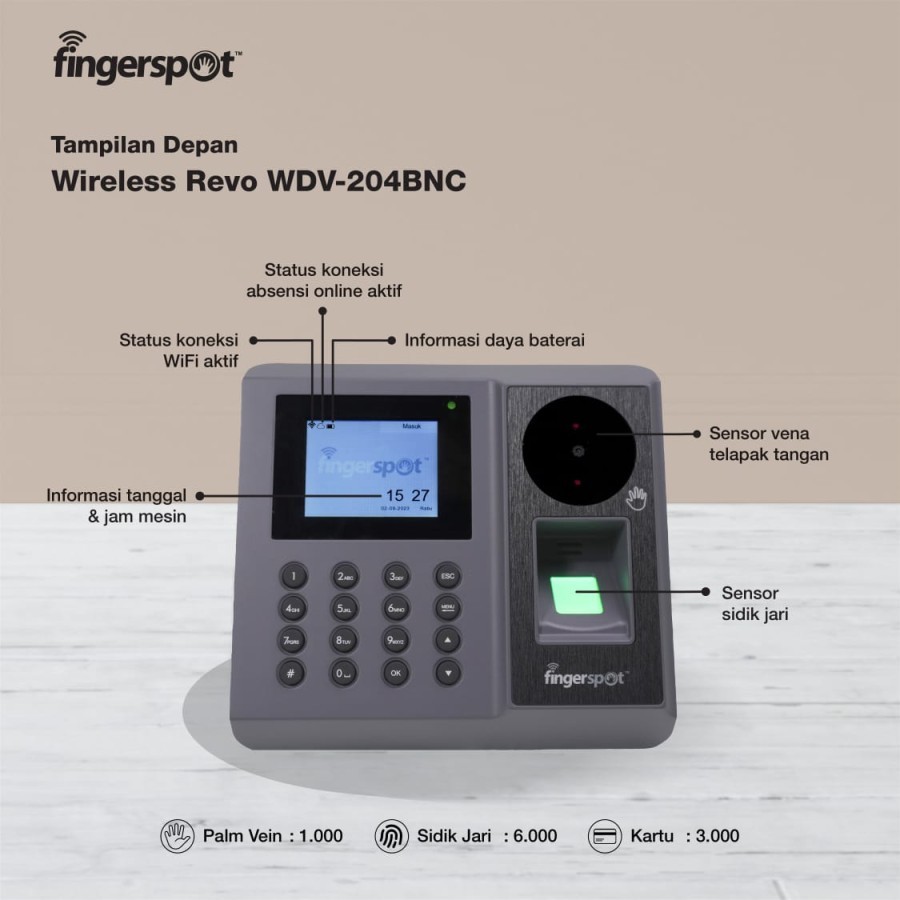 Jual fingerprint sidik jari kartu Fingerspot Mesin Absensi Telapak ...
