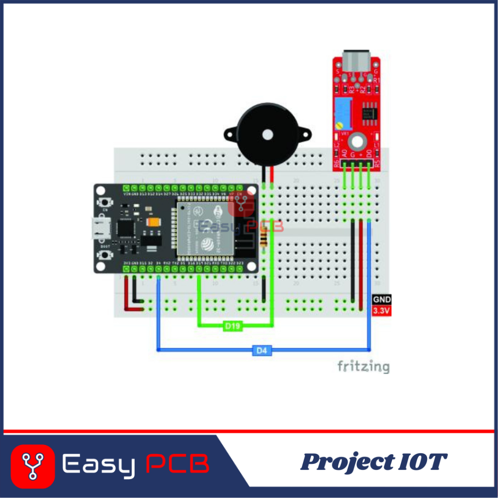 Jual Jasa Pembuatan Project Iot Dengan Esp32 Solusi Terbaik Untuk