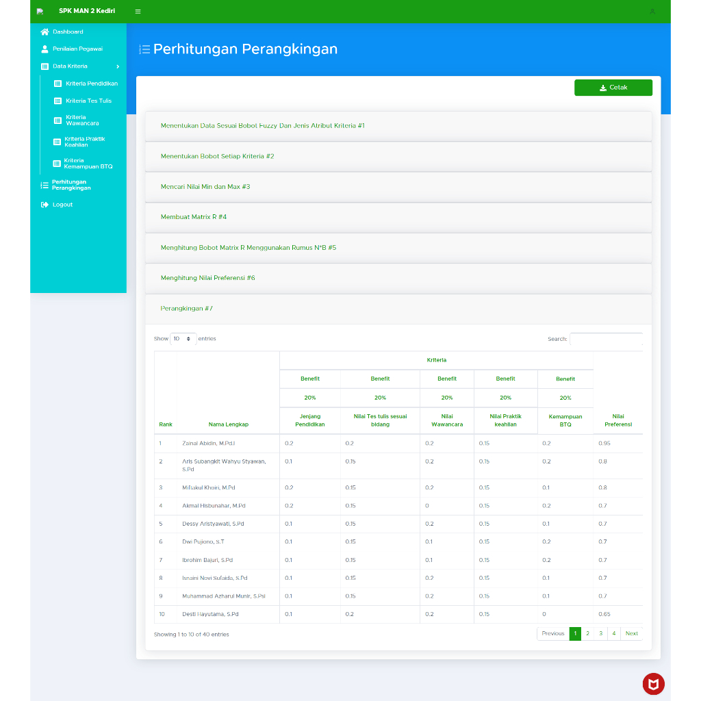 Jual Aplikasi SPK Metode Fuzzy SAW Pegawai Honorer Berbasis Web | Shopee Indonesia