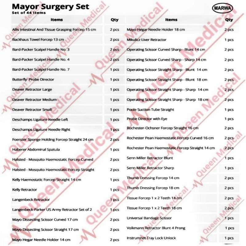 Jual Mayor Surgery (Set of 44 Items) + Bak Instrument Marwa | Shopee ...