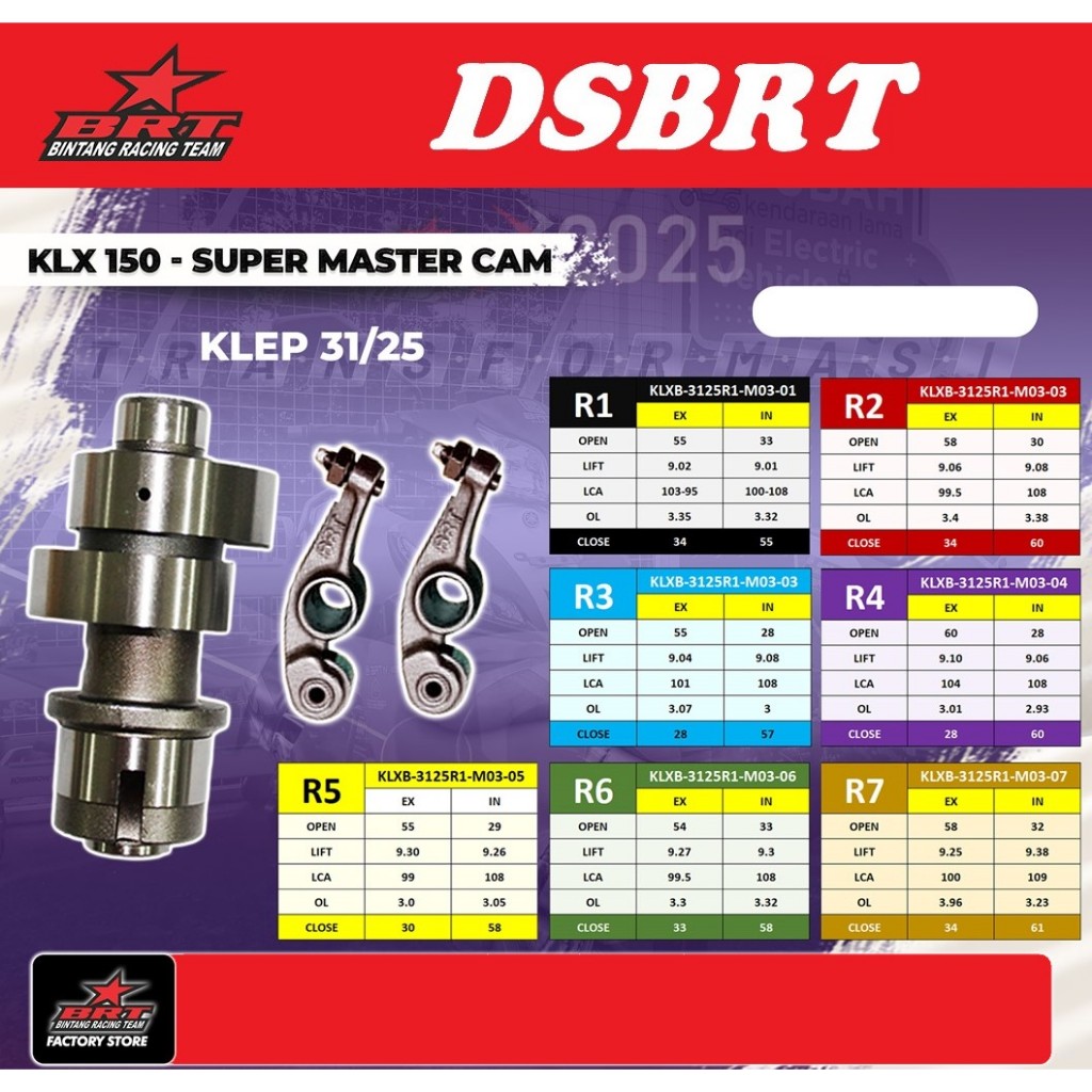Jual SUPER MASTER CAM RRA BRT NOKEN AS BRT AS KLEP BRT KLX 150 Dtracker ...