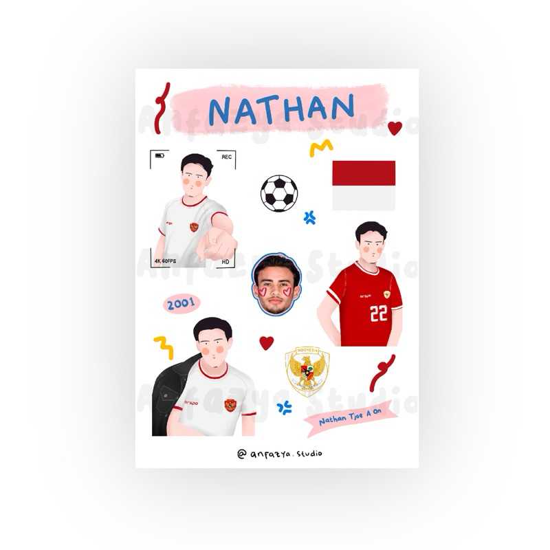 Jual Stiker Timnas | Nathan, Rafael, dll - Anfazya Studio | Shopee ...