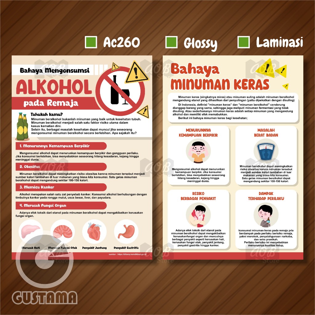 Jual Poster Bahaya Mengonsumsi Alkohol, Bahaya Miras, Poster Infografis ...