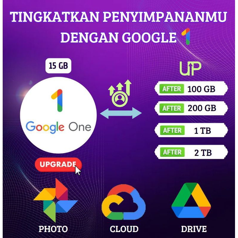 Jual google one penyimpanan 2tb | Shopee Indonesia