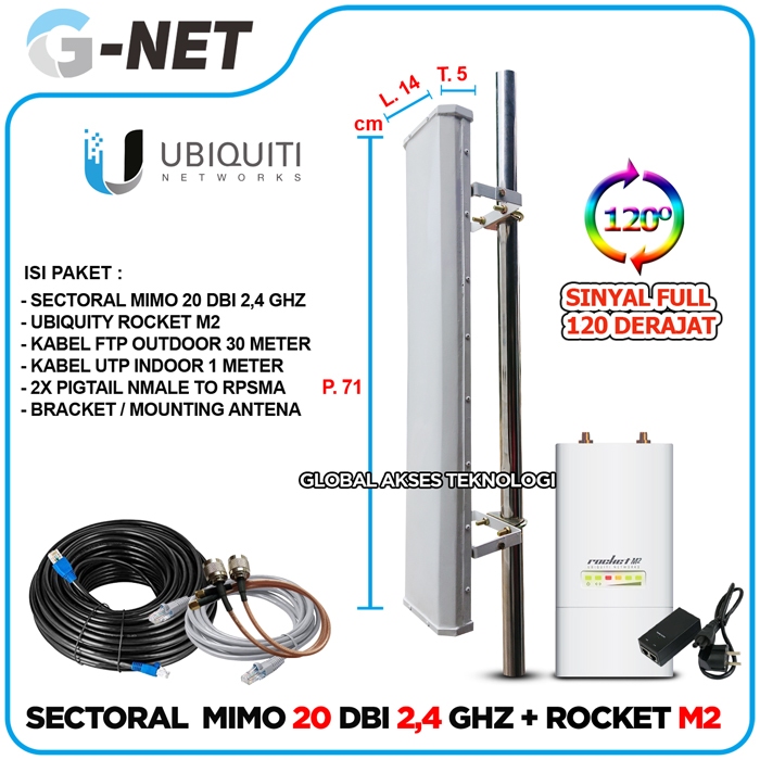 Jual paket hotspot wifi antena sectoral mimo GNET 20 dbi 2,4 ghz + Ubiquit Rocket M2 + pigtail ...