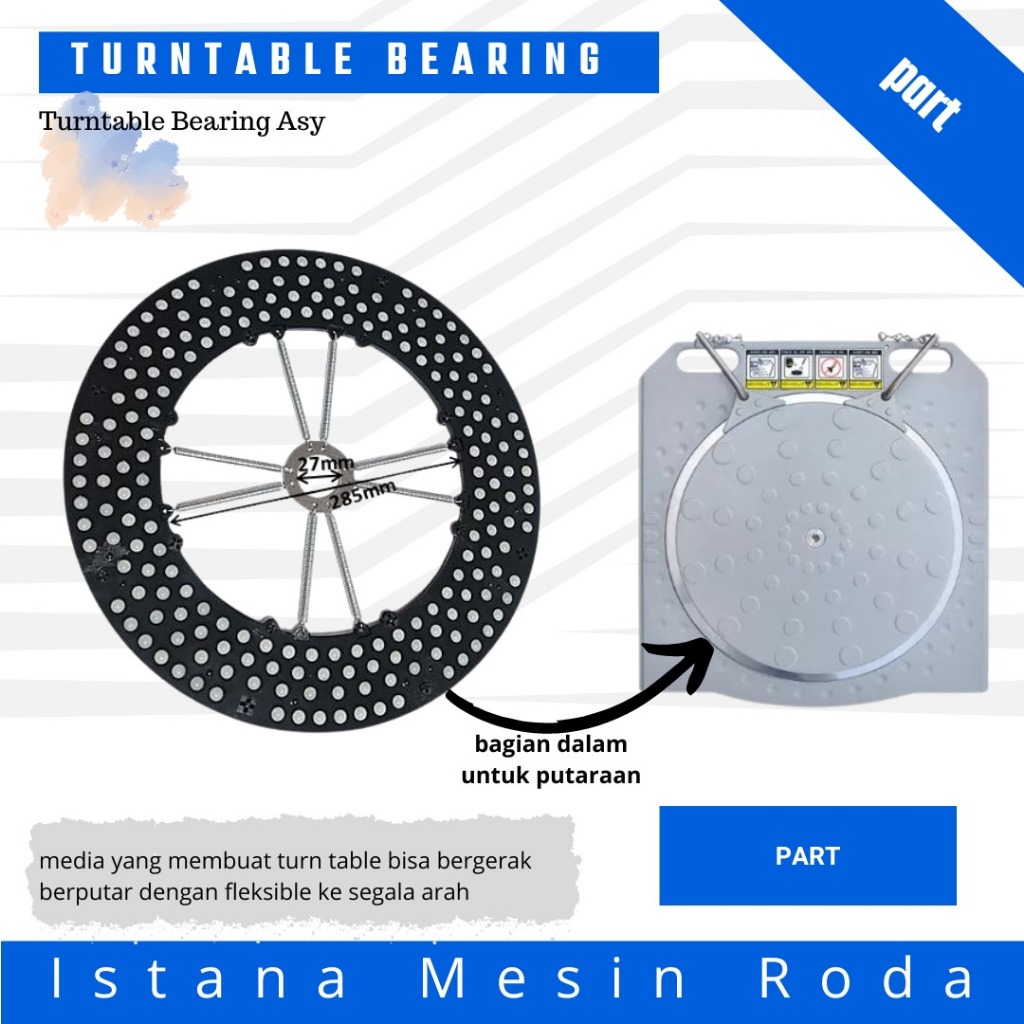 Jual Turntable Bearing Assy untuk Hofmann / Johnbean / Turn table plate ...