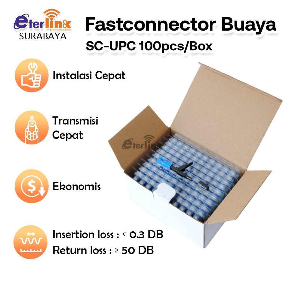 Jual 1Box1pcs Fast Connector SC UPC BuayaBaik Merupakan konektor fiber ...
