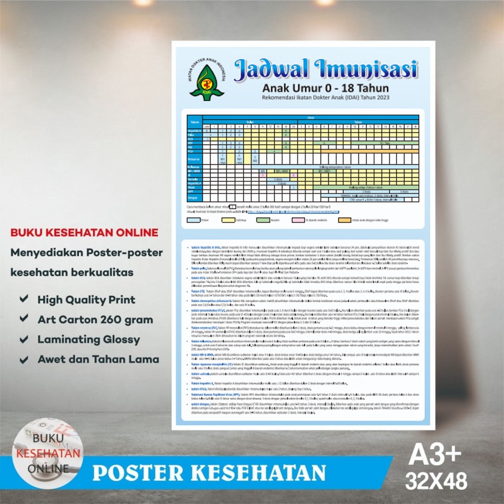 Jual Poster Kesehatan - JADWAL IMUNISASI ANAK UMUR 0 - 18 TAHUN ... Jual Poster Kesehatan - JADWAL IMUNISASI ANAK UMUR 0 - 18 TAHUN ...