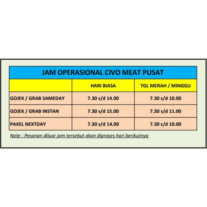 Jual Daging Babi GILING / Pork Minced - 500g | Shopee Indonesia