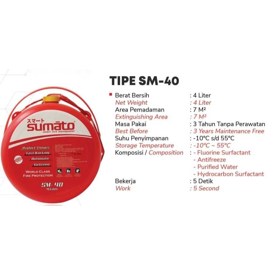 Jual Alat Pemadam Kebakaran Otomatis Sumato SM40 APAR Mini Otomatis ...