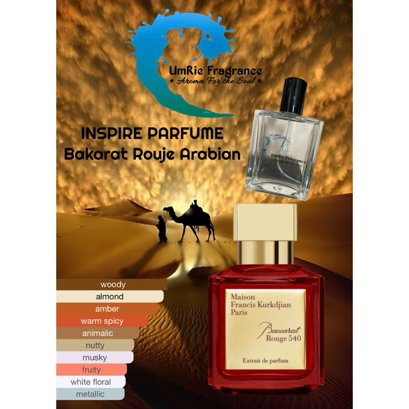 Jual BAKARAT ROUJE MFKK inspire parfume UmRie Fragrance [HQ] parfum ...