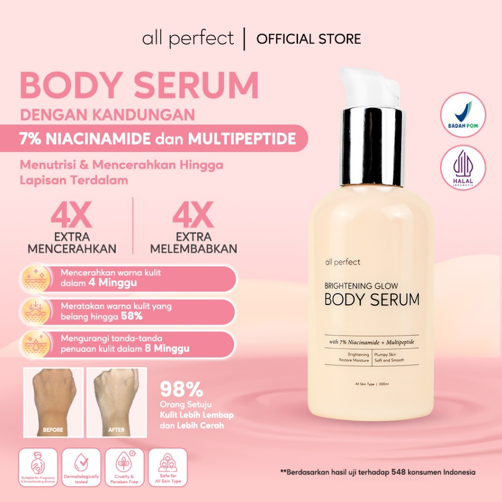 Jual All Perfect Brightening Glow Body Serum | Serum Pemutih Badan ...