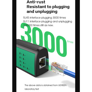 Jual UGREEN Alat Tester Lan Cable Penguji Kabel Modem Internet RJ45 ...