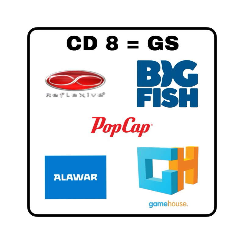 Jual CD 8 GAMEHOUSE POPCAP BIGFISH REFLEXIVE ALAWAR GAME NOSTALGIA GAME ...