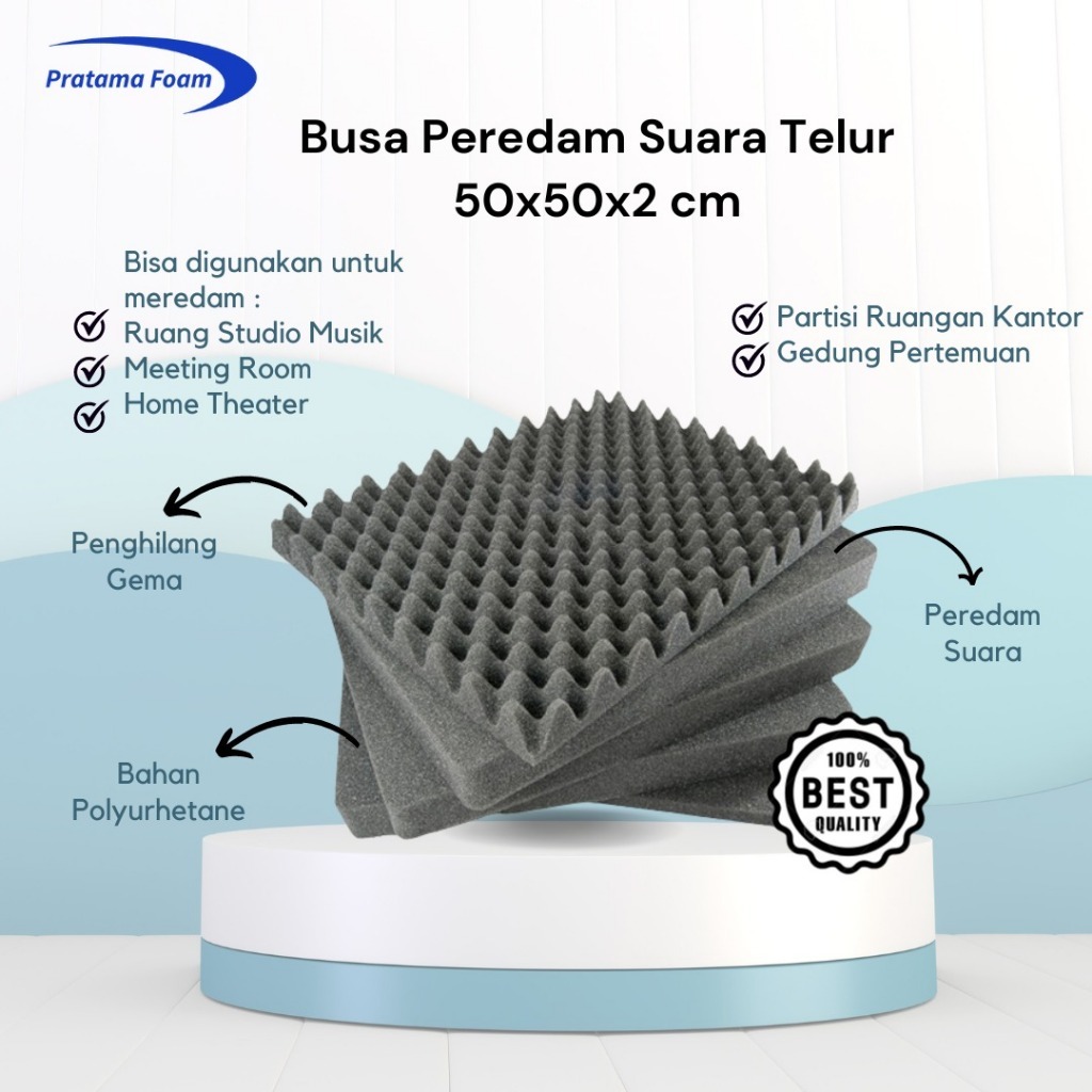 Jual Busa Peredam Suara Telur Peredam Suara Dinding - Egg Foam Peredam ...