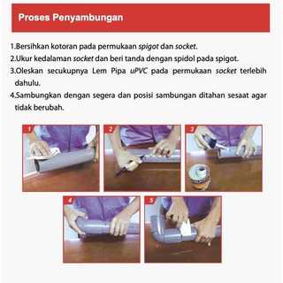 Jual RUCIKA TUTUP SEPTIC TANK / CLEAN OUT CAP PVC 4" (Inch) D | Shopee ...