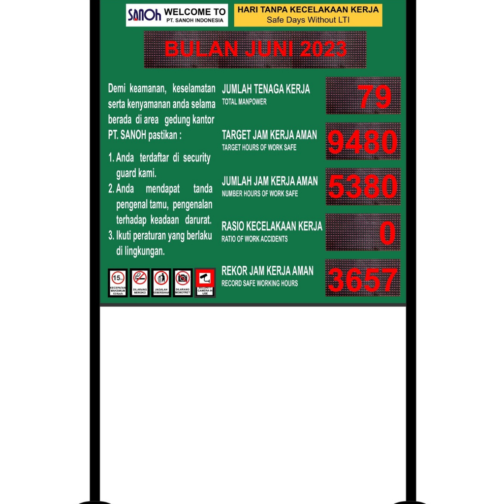 Jual TKS Safety Board Display - Papan Informasi Keselamatan Kerja ...