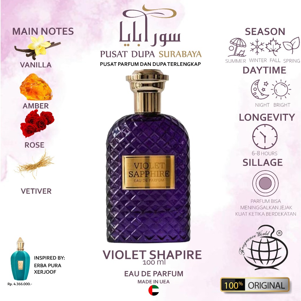 Jual Parfum Asli Arab Original Premium Fragrance World violet shapire ...
