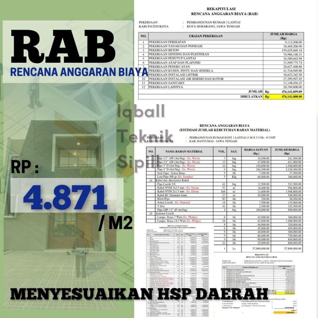 Jual PERHITUNGAN RAB RENCANA ANGGARAN BIAYA | Shopee Indonesia
