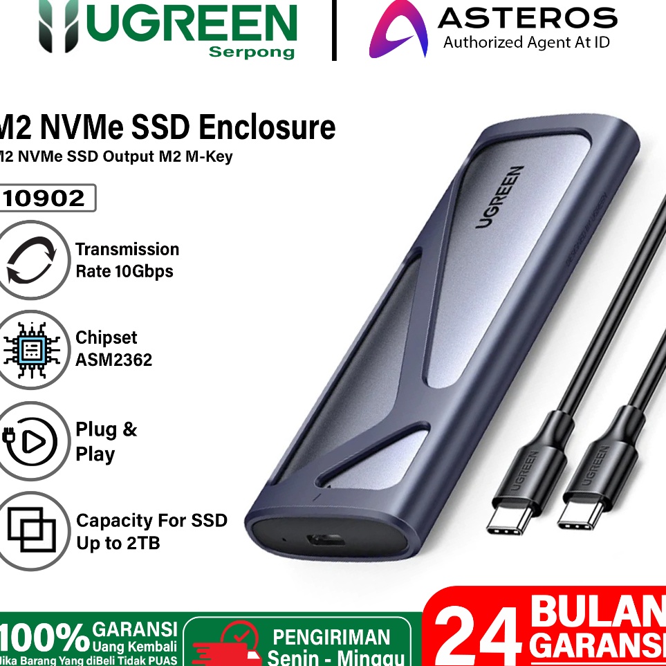 Jual UGREEN Casing Enclosure NVMe M2 Sata Ke USB 31 Gen2 1gbps MKey ...