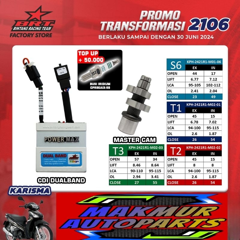 Jual Promosi Transformasi BRT 2106 Paket CDI dan Master Cam Noken as ...