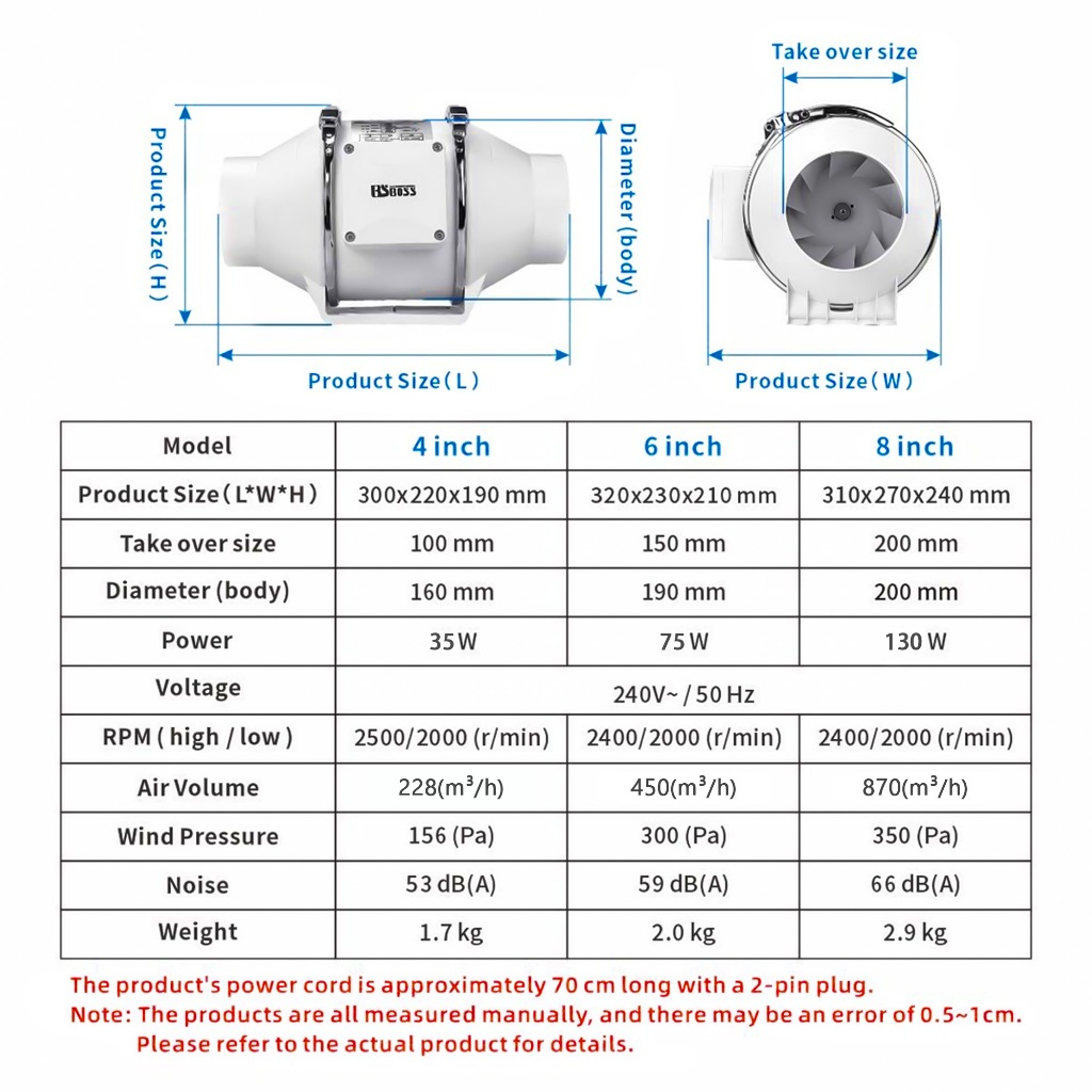 Jual SOKANY Penghisap Asap Dapur 4/6/8 Inch 220V Exhaust Fan Plafon ...