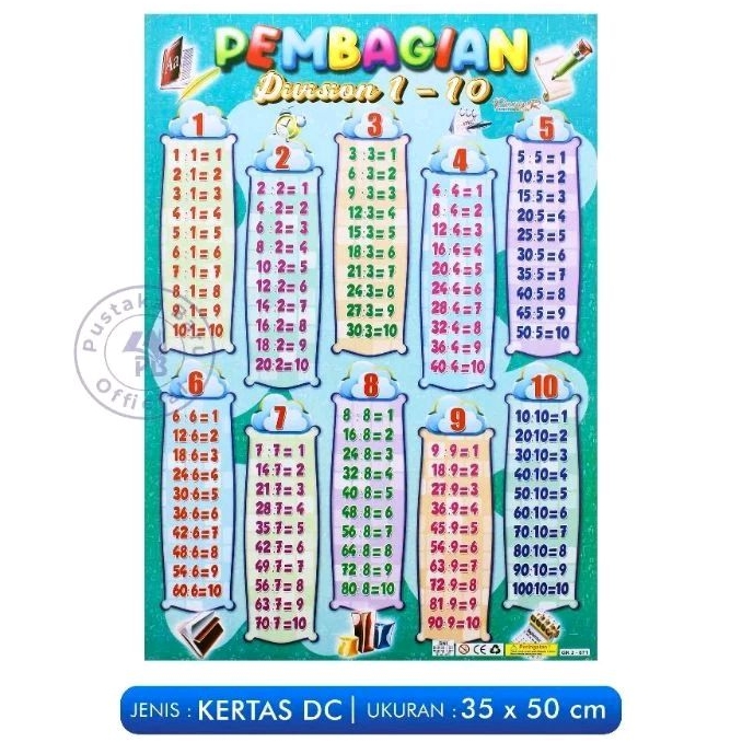 Jual peraga Poster edukasi Angka Pembagian Ukuran 35 x 50 cm | Shopee ...