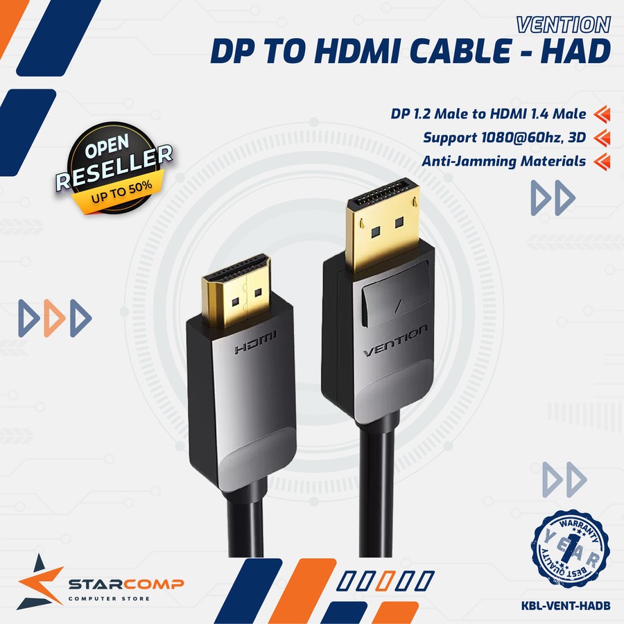 Jual Vention HAD Kabel DisplayPort (DP) Male to HDMI Male Cable ...