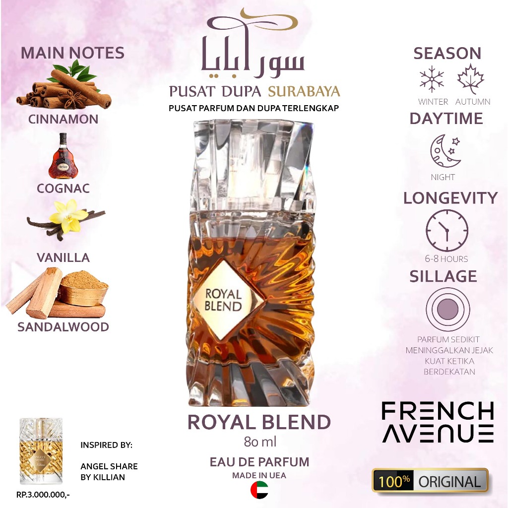 Jual Parfum Asli Arab Original Premium French Avenue Royal Blend ...