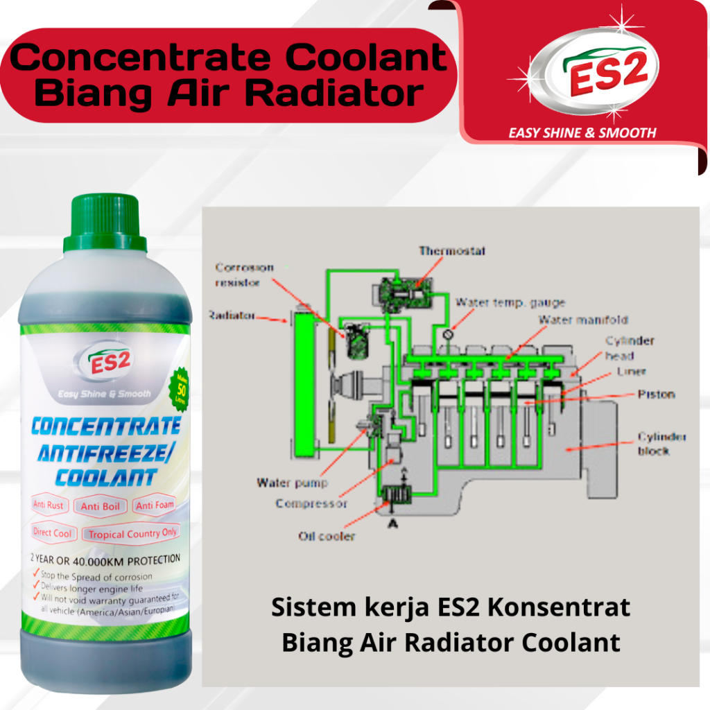 Jual ES2 Konsentrat Biang Air Radiator Hijau Cairan Pendingin Mesin ...