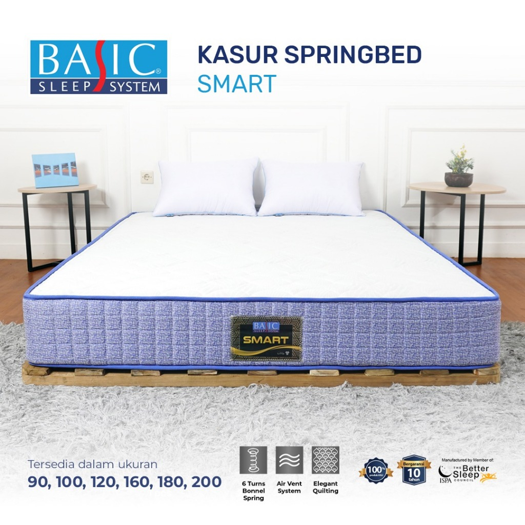 Jual BASIC Springbed Kasur Smart - Mattress Only / Kasur Spring Bed ...
