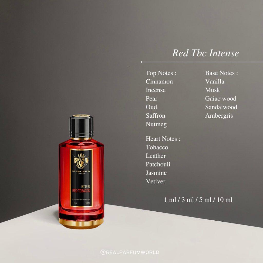 Jual REAL PARFUM WORLD - Decant Parfum Red Toba Intense for Unisex ...