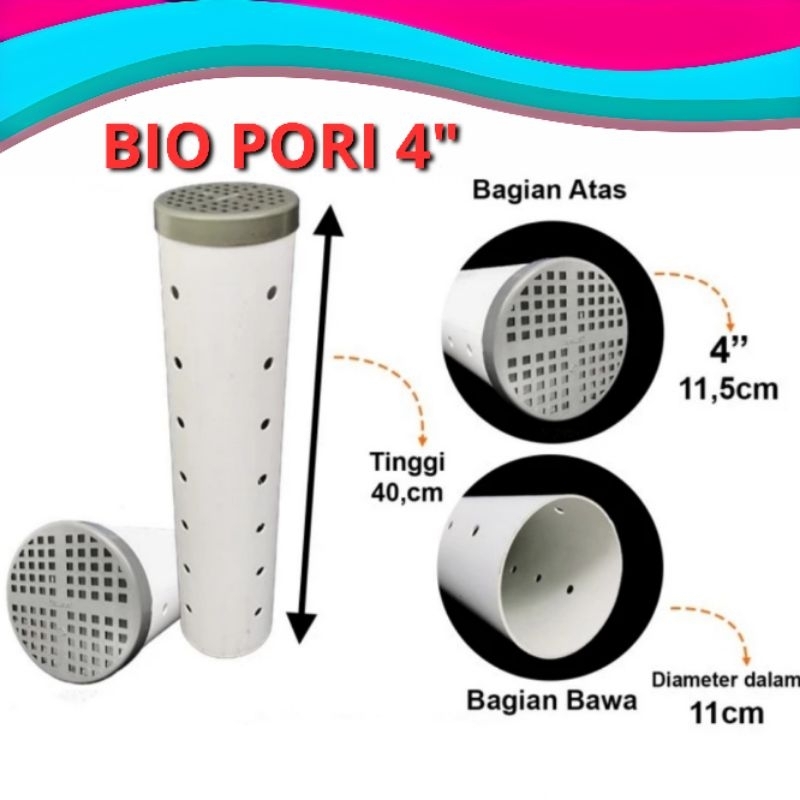 Jual Pipa PVC Biopori + Tutup Resapan air Tanah 40 cm Diameter 4 inch ...